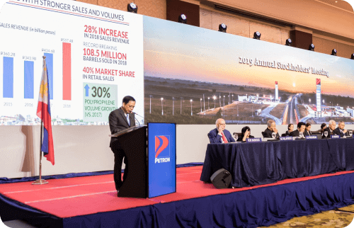 Sustainability - Petron