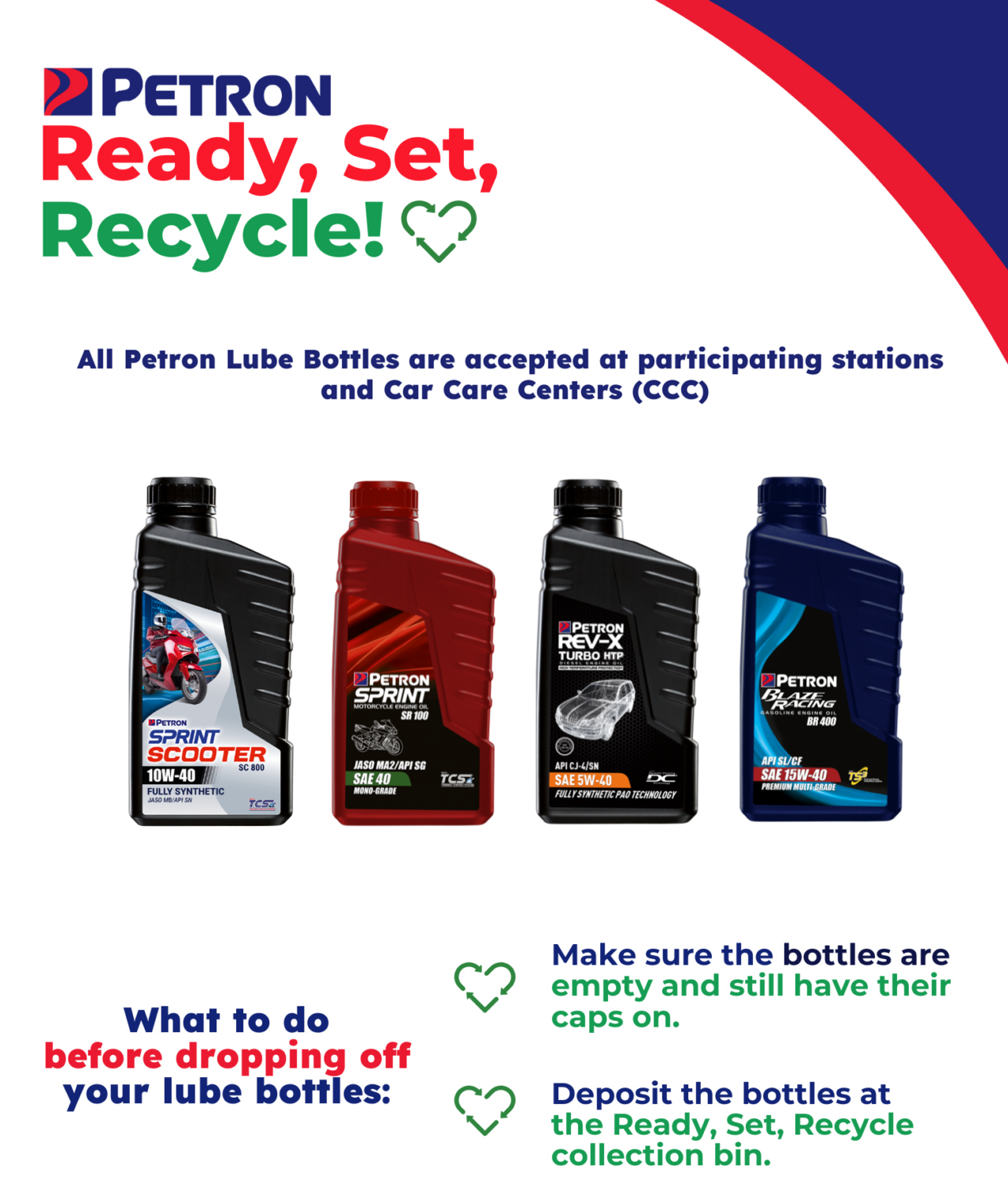 EPR Initiative - Petron