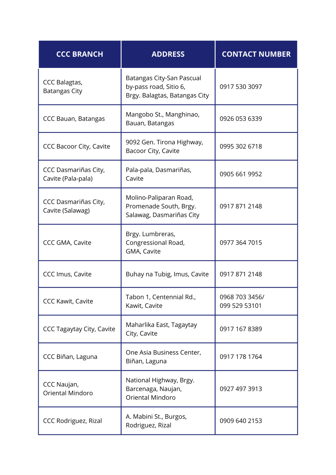 Petron Car Care Center - Petron
