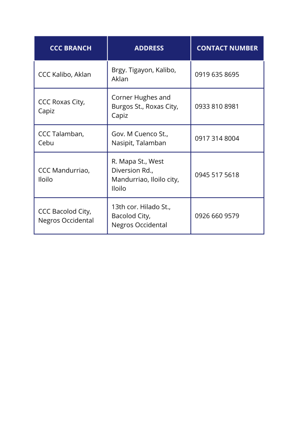Petron Car Care Center - Petron